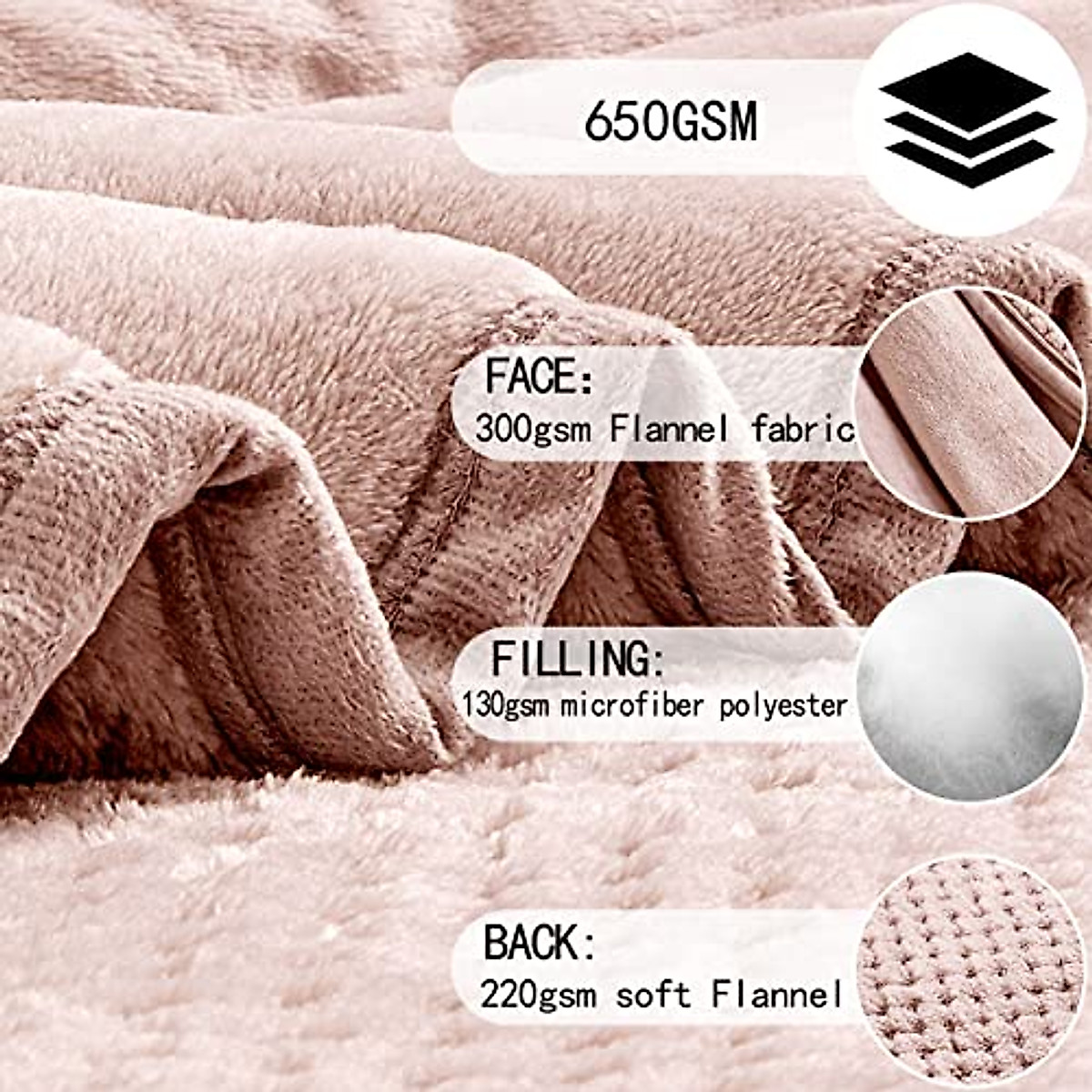 Mocaletto Luxury 3 Layers Fleece Throw Blanket,650 GSM Thick Decorative Warm Blanket Queen Size 90" x 90", Soft Velvet Winter Blanket for Sofa Couch Bed,Washable & Breathable,Pink