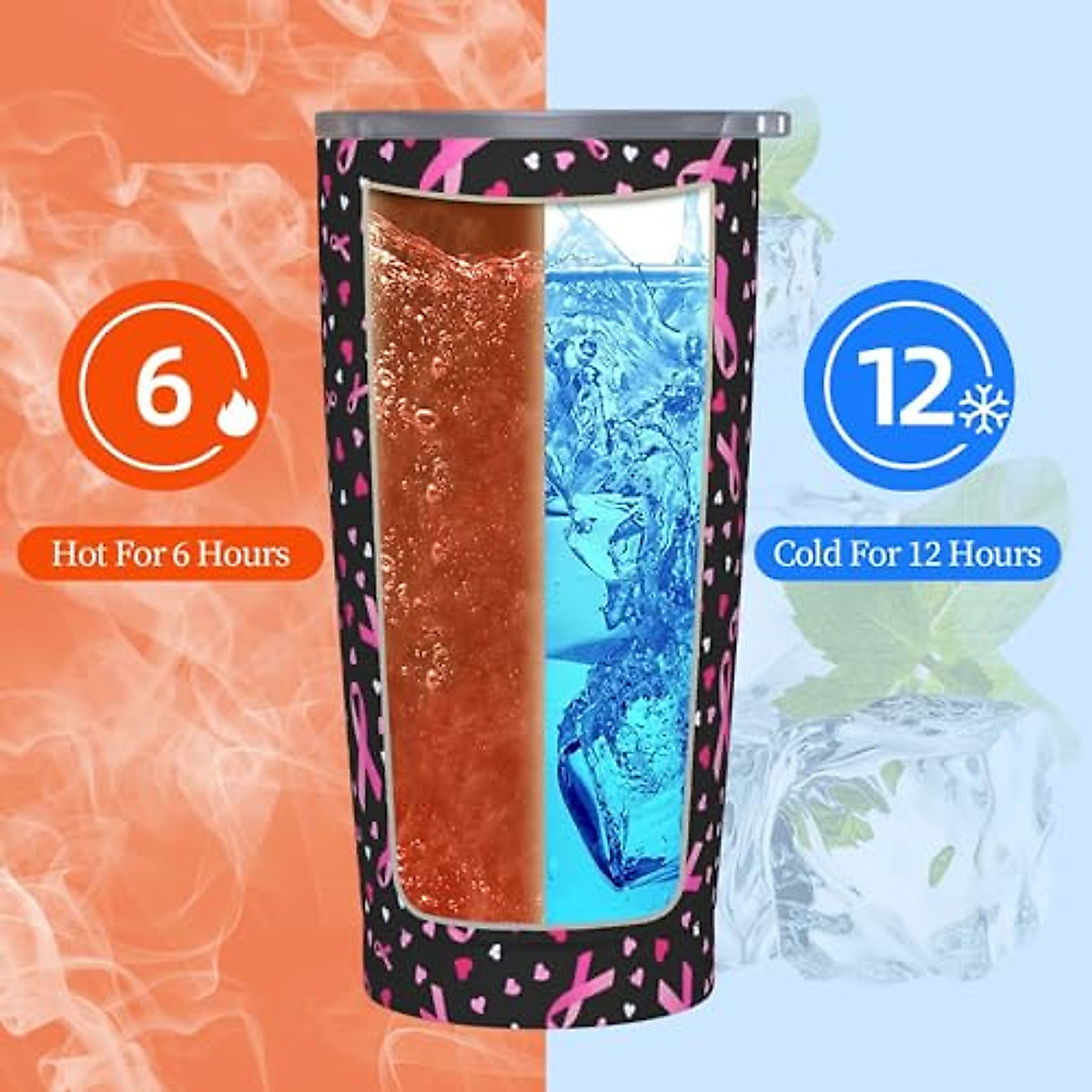 IYERSKD Ribbon Breast Cancer Awareness 20 oz Stainless Steel Tumbler Vacuum Insulated Leakproof Travel Mug for Car Office Gym