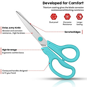 Scissors, Niutop 8" All Purpose Scissors Heavy Duty Ergonomic Comfort Grip Craft Shears Sharp Scissors for Office Home Household Sewing High/Middle School Students Teacher Art Craft DIY Supplies