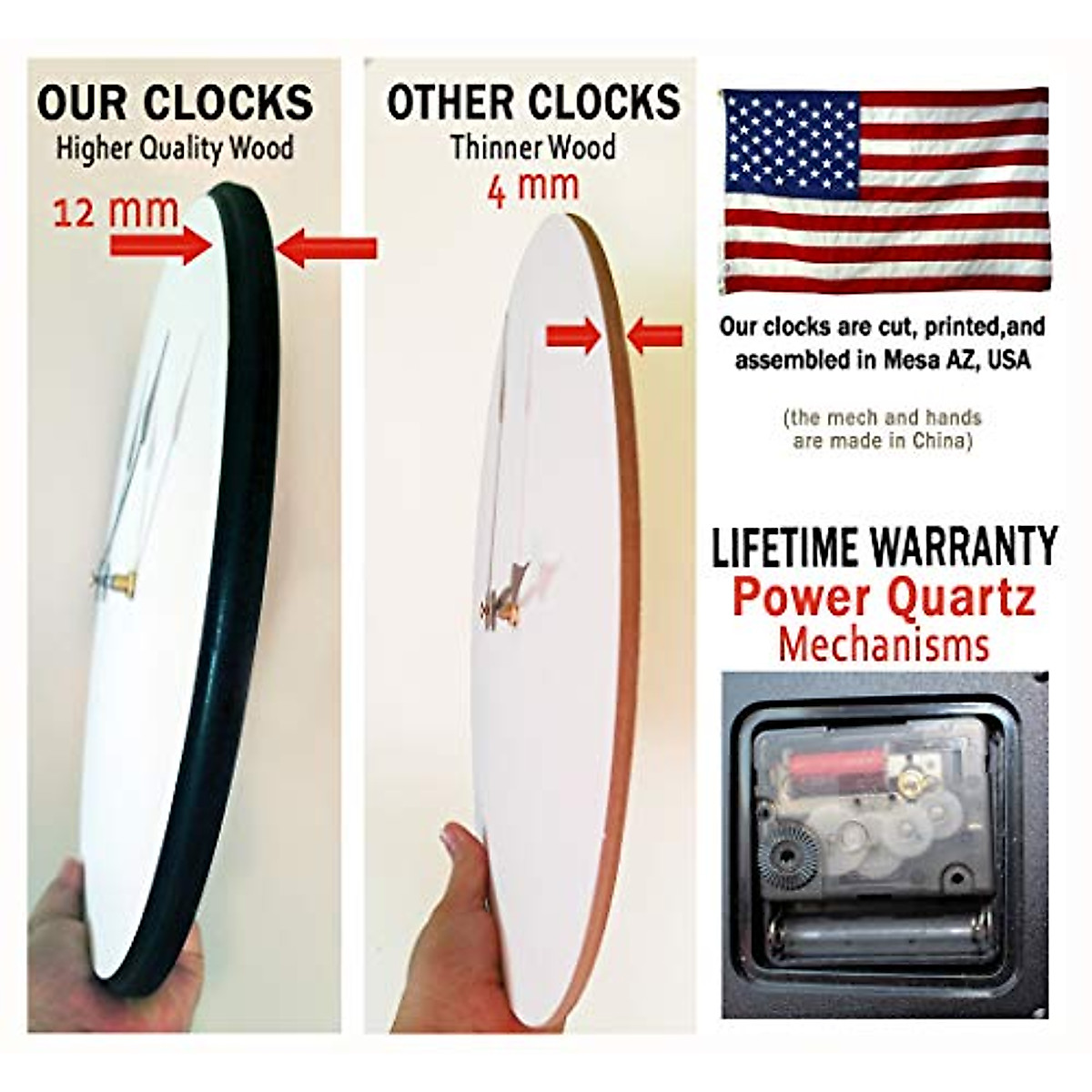 Navy & Gold Large Wall Clock | Ultra Quiet Quartz Mechanism | Hand Made in USA Beautiful Crisp Lasting Color | Comes in 8 Sizes | 18-Inch