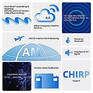 QUANSHENG UV-K5 Walkie Talkie Dual Band 5W Rechargeable Two Way Radio NOAA Emergency Weather Receiver with Type-C Charging Cable, Headset (Black 1 Pack)