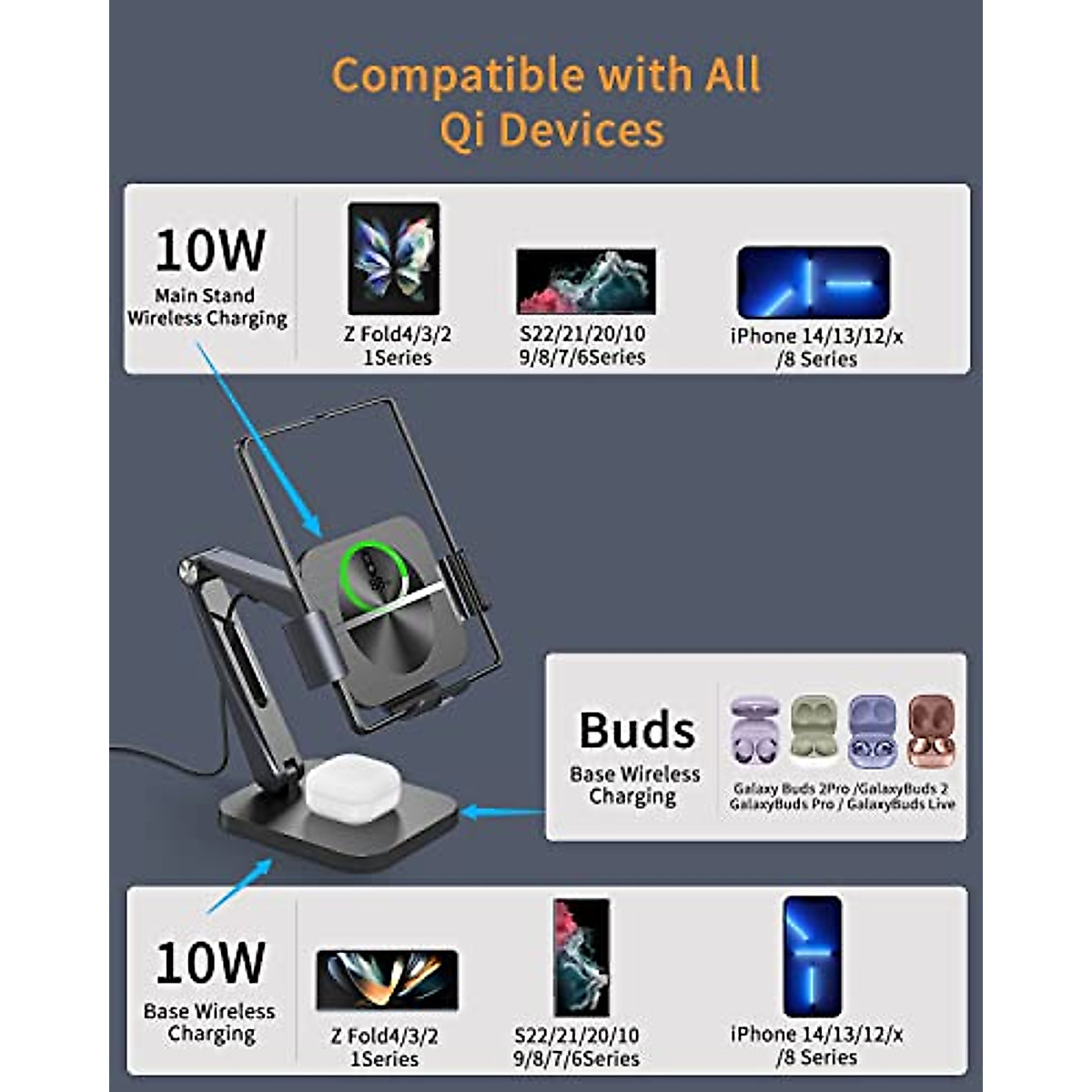 MAKAQI Wireless Charging Station for Z Fold 4/3/2, [3 Coils] 2 in 1 Fast Wireless Charger Stand for Samsung Galaxy Z Fold Series, Galaxy Buds 2 Pro/Buds Pro/Buds 2 / Buds Live