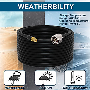 onelinkmore Lora Antenna Cable N Male to SMA Male Coax Cable 32ft 50ohm 5D-FB OD7.5 Low-Loss Extension Cable SMA to N Ultra Low Loss Cable for CDMA GSM DCS 3G 4G Mobile Signal Booster Repeater