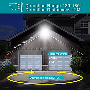 Qualilux Dusk to Dawn Solar Light, Security Light, 180 LEDs Wireless Wall Mount, Front Door, Patio, Garage, House, Road Lighting, HQ-H001