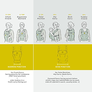 LÍLLÉbaby Complete Airflow Ergonomic 6-in-1 Baby Carrier Newborn to Toddler - with Lumbar Support - for Children 7-45 Pounds - 360 Degree Baby Wearing - Inward and Outward Facing - Silver