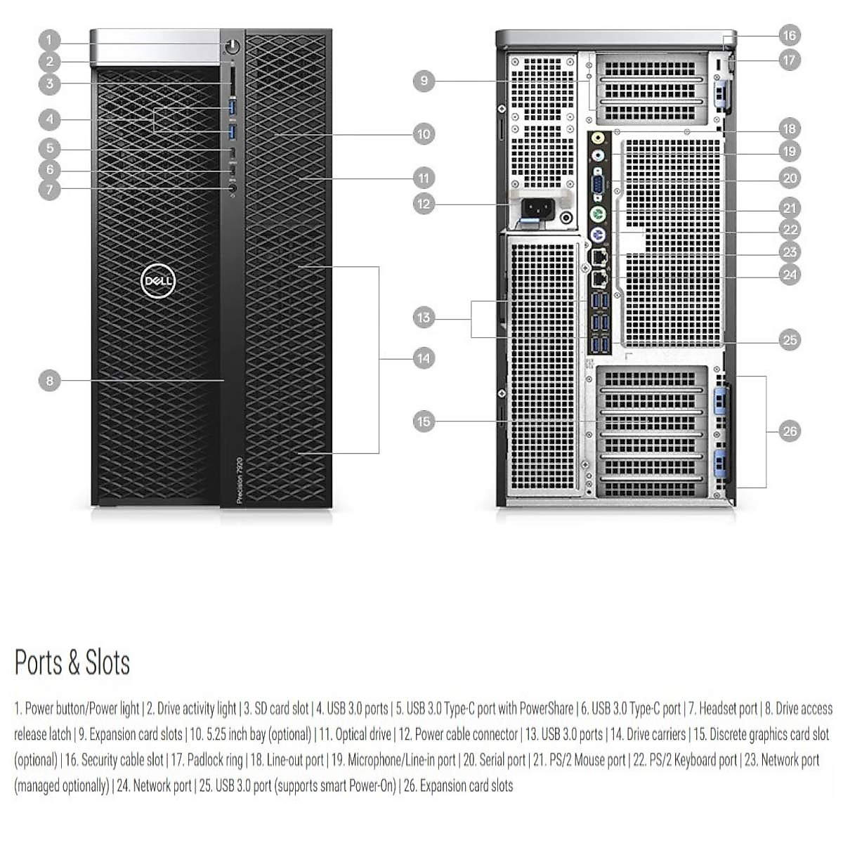 Dell Precision 7920 Tower Workstation, VR CG AI 4K Editing Rendering, 2X Intel Xeon Gold 6130 up to 3.7GHz (32-Cores), 192GB DDR4, 2X 1TB SSD + 2X 4TB HDD, Quadro P2000 5GB, Windows 10 Pro (Renewed)