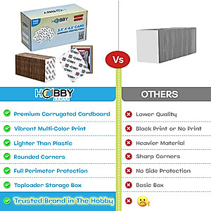 Hobby Armor Trading Card Shipping Protectors 3.5" x 4.5" - Premium Cardboard Inserts Card Mailers - Precut Cardboard Sleeves for Trading Card Packaging - Cardboard Flats for Card Breakers - Box of 100