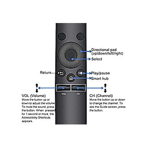 Universal Remote for All Samsung TV Remote, Replacement for All Samsung Smart TV LED LCD HDTV -One for All Samsung TV (No Setup Needed)