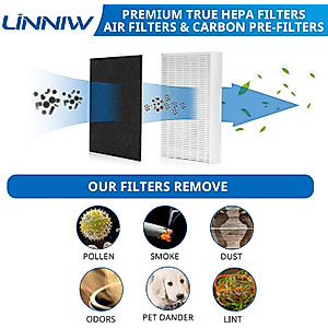 HPA300 HEPA Filter R for Honeywell HPA300 Replacement Filters - 3 HPA300 Filters & 4 Pre-Cut Pre-Filters Compatible with Honeywell Filters R and HRF-R3, HRF-R2, HRF-R1, HRF-AP1