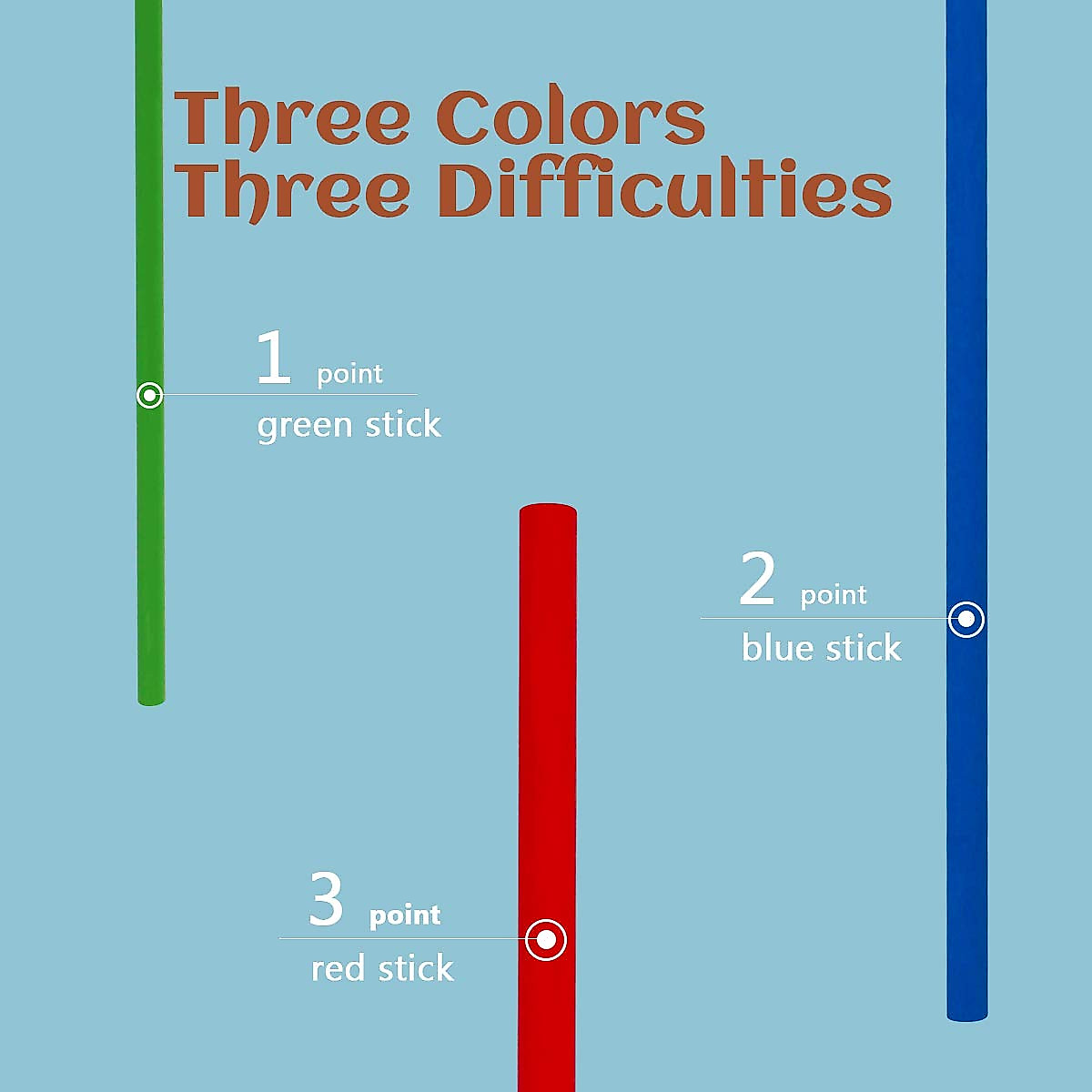 Figetget Keep It Steady Fun Family Games for Kids and Adults - Balance & Patience Training - Wooden Stick Toys for Creative Kids Games