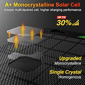 Sun Energise 10W 12V Solar Car Battery Charger, Waterproof 10 Watt 12 Volt Solar Trickle Charger & Maintainer Built-in MPPT Charge Controller for Car Boat Trailer Marine RV Motorcycle