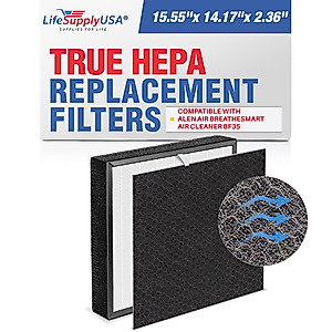 LifeSupplyUSA True HEPA Filter Replacement Compatible with Alen Air BreatheSmart BF35 Air Purifier