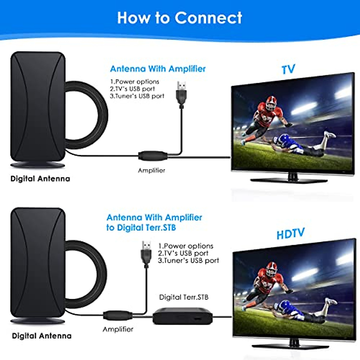 TV Antenna - Amplified HD tv Antenna for Smart tv Sling hd Antenna 300 Miles Long Range - Support 4K 1080p Indoor HDTV Local Channels