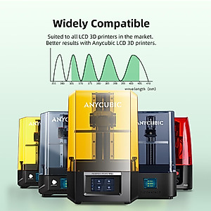 ANYCUBIC 2000g 3D Printer Resin Bundle with Low Odor and Safety, 405nm UV Plant-Based Rapid Resin with High Precision and Quick Curing for LCD 3D Printing (Grey, 1000g 2-Pack)