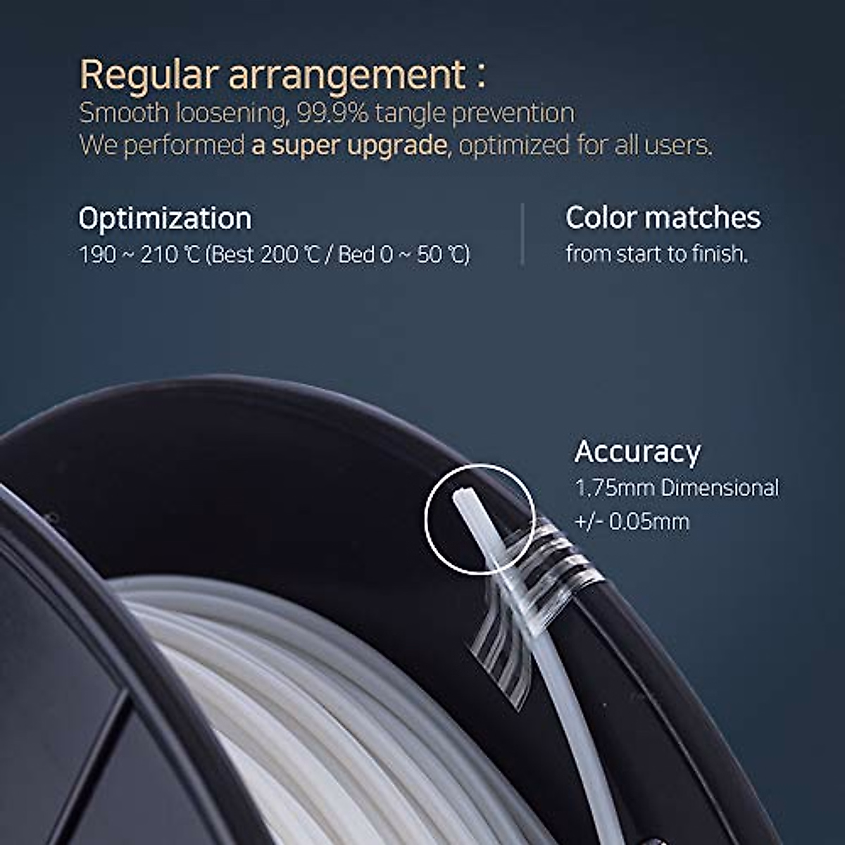 PLA 3D Printing Filament - ALLTIME3D - Pure White 300g (0.66lbs) - 1.75mm Dimensional Accuracy +/- 0.05mm 3D Printer Pen for Professional. World Leader in alltime 3D Filament (Pure White)