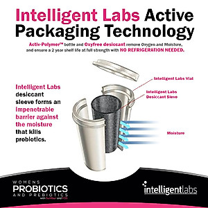 Intelligent Labs Women's Probiotics Formula with Cranberry Extract, D-Mannose and Prebiotics All in one! 6 Billion CFU Probiotic, One Capsule a Day, 2 Months Supply Per Bottle