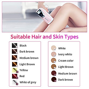 VEME IPL Laser Hair Removal for Women & Men Permanent Painless, at-Home Hair Removal Device - Facial, Lip, Bikini, Whole Body,FDA Cleared,Auto Mode/ 5 Energy Upgraded Professional Hair Remover