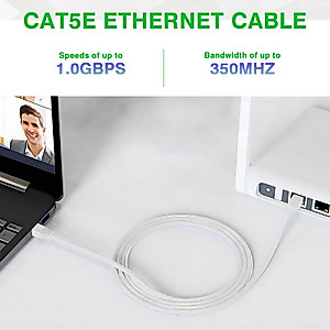 UltraPoE Cat5e Outdoor Ethernet Cable 100ft cat 5e Network Cable, RJ45 cat5 ethernet Cable Cord White, 350MHZ / Gigabit Network UTP LAN Cable