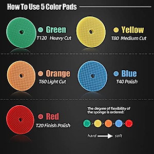 Drill polishing kit, Buffing Polishing Pads, SPTA Car Foam Drill 3-Inch Buffing Pad, 11Pcs Polishing Pads Kit,Car Buffer Polisher Kit Drill Buffing Kit for Car Polishing,Waxing,Sealing Glaze