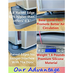 QinSuiKai Mini Fridge Silicone Mat with Raised Edges, 24" x 24" x 0.8" Mini Fridge Drip Tray With 4 Base Raisers, Mini Refrigerator Carpets Floor Protector (Black)