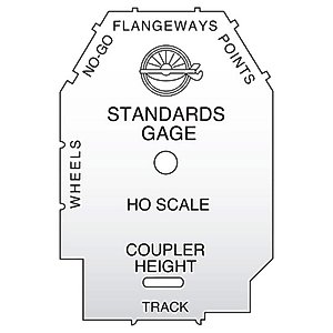 NMRA Gage for Model Trains (HO Scale)