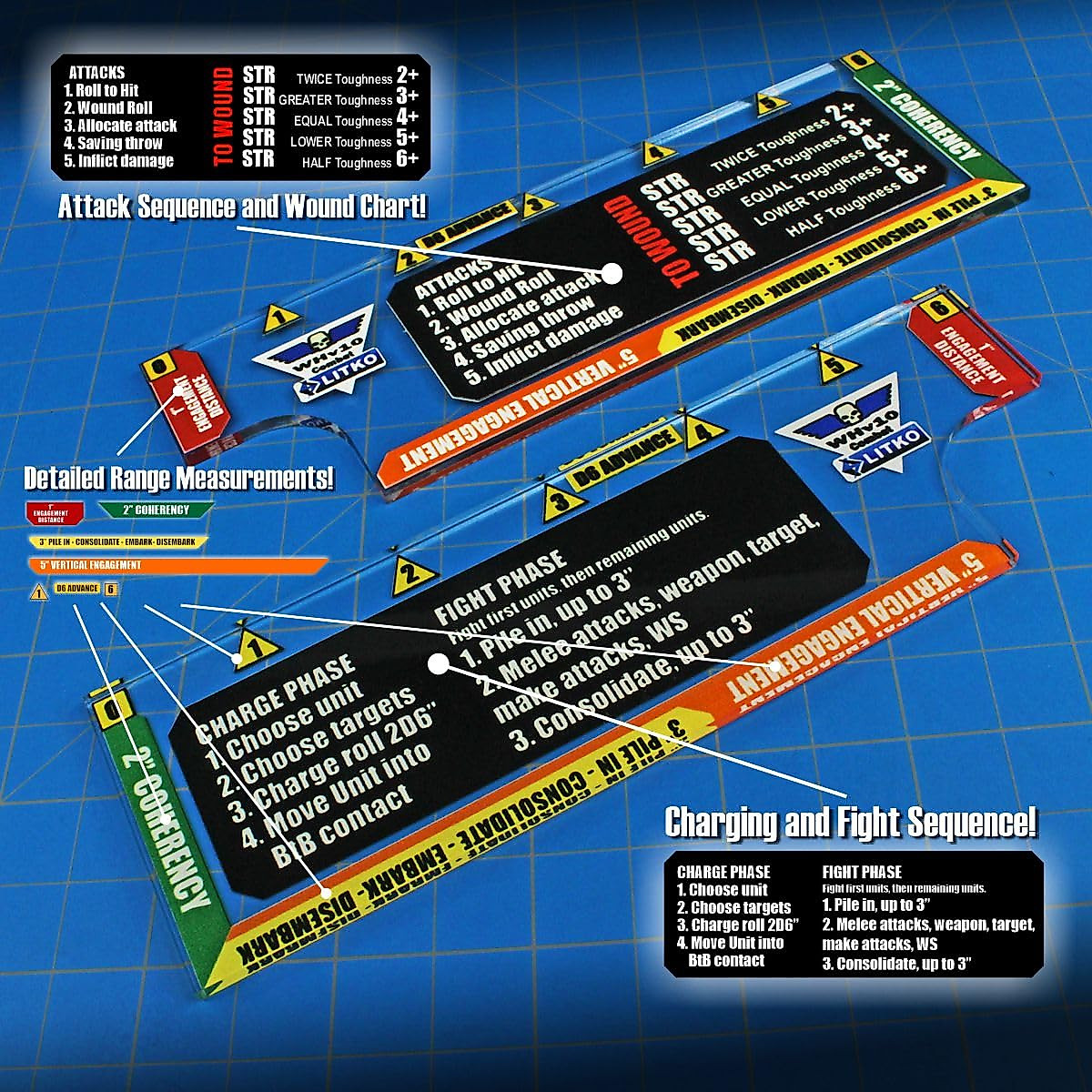 LITKO Gauge Set | Compatible with Warhammer 40K 10th Edition | Movement | Shooting | Fight | Close Combat | WH40K Templates (Variety Set)
