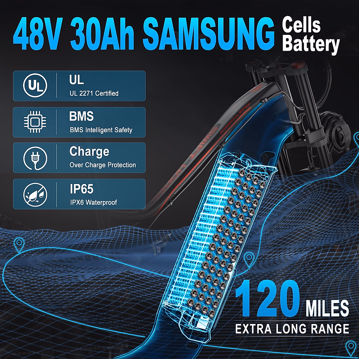 FREESKY 2000W Electric Bike with BAFANG Motor & 48V 30Ah Battery, 35MPH Max Speed, 120 Miles Range, Full Suspension Mountain Ebike, 26" Fat Tires, Smart Keys, Hydraulic Brakes, with Twist Throttle
