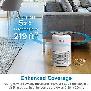 LEVOIT Air Purifier and Replacement Filter Bundle for Home Allergies and Pets