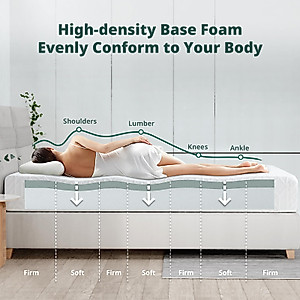 Wellos Queen Size Mattress 12 Inch Memory Foam Bed Mattress in a Box,CertiPUR-US Certified，Fiberglass Free Mattress, Cooling Gel Queen Mattress Medium Firm for Supportive & Pressure Relief