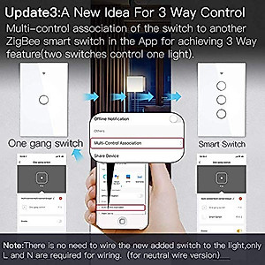 MOES ZigBee Smart Touch Wall Light Switch,Requires Tuya ZigBee Hub,No Neutral Wire/N+L Wiring,No Capacitor,Smart Life Tuya 2/3 Way Remote Control, Work with Alexa Google Home, 2MQTT,1 Gang White