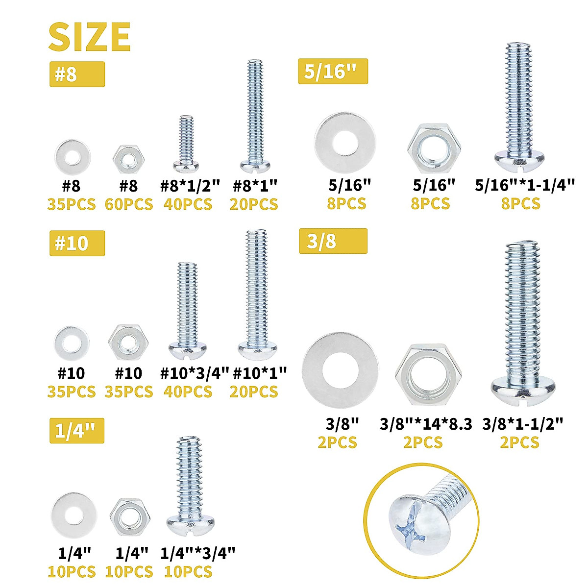 Maexxna 320pcs SAE Machine Screws, Bolts, Nuts and Washers Assortment Kit, Zinc-Planted, Round Head, Philips & Slotted, Includes 7 Most Common Sizes