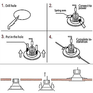UANGLI Sturdy 12W/20W/30W COB Ultra Bright Recessed Ceiling Spotlights Modern Round Anti-Glare Embedded Downlights Aisle (Size : 20w)