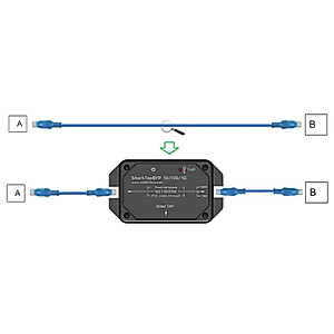 SharkTapBYP Ethernet Sniffer