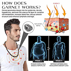 lunhaifi Fortis Marvik Chalcedony Beaded Necklace, Fortis Chalcedony Beaded Necklace, Natural Tiger Eye Beads Beaded Necklace Chain for Men/Women Effective Body Detoxification (2Pcs)