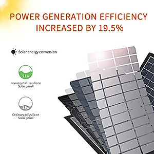 TalentCell 21W Foldable Solar Panel Charger with DC 18V and 5V USB Output for Charging All Types of 12V Rechargeable Batteries and Most 5V Devices