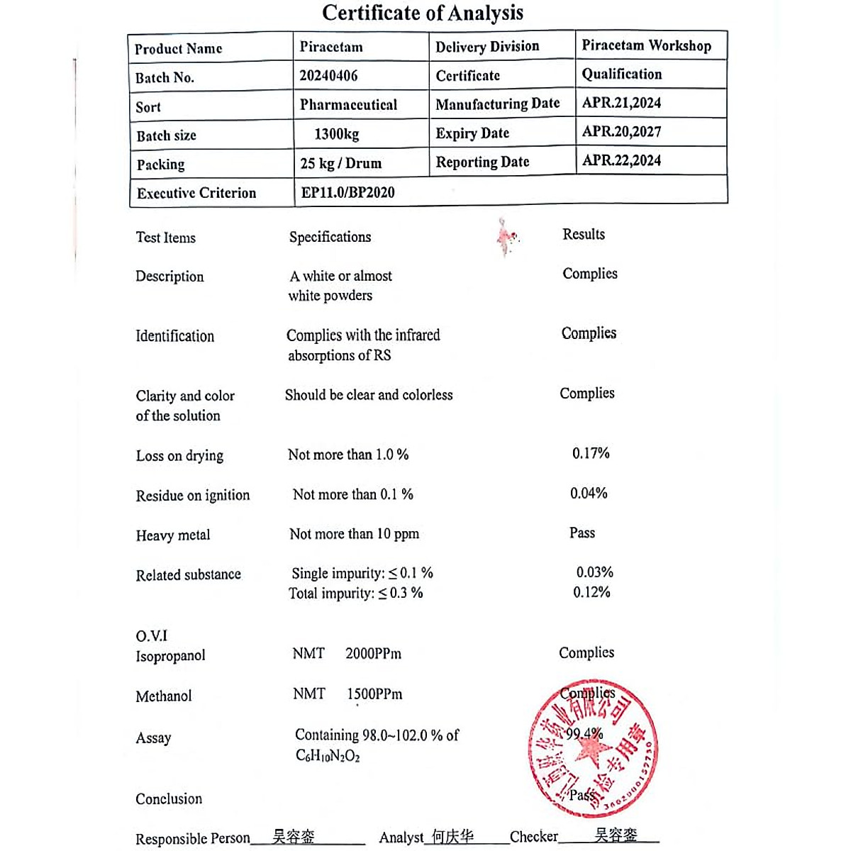 WonderLand Herbs Piracetam, Raw Powder, Purity 99%, 1000 Grams.