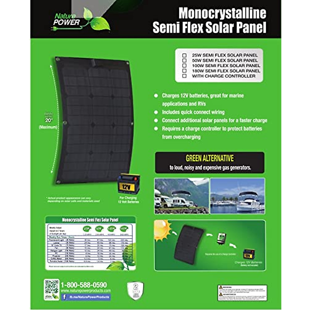Nature Power (56780) 180 Watt Semi Flex Crystalline Solar Panel