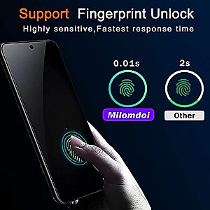 Milomdoi [3+3 Pack] for Samsung Galaxy S23 Privacy Screen Protector Tempered Glass Accessories 3 Pack Privacy Screen Samsung Galaxy S23 5G 3 Pack camera Lens Protector Case fingerprint Suitable