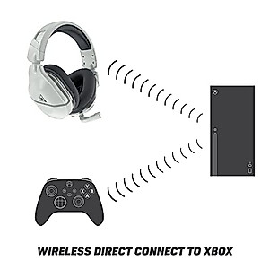 Turtle Beach Stealth 600 Gen 2 Wireless Gaming Headset for Xbox Series X & Xbox Series S, Xbox One & Windows 10 PCs with 50mm Speakers, 15Hour Battery life, Flip-to-Mute Mic and Spatial Audio - White