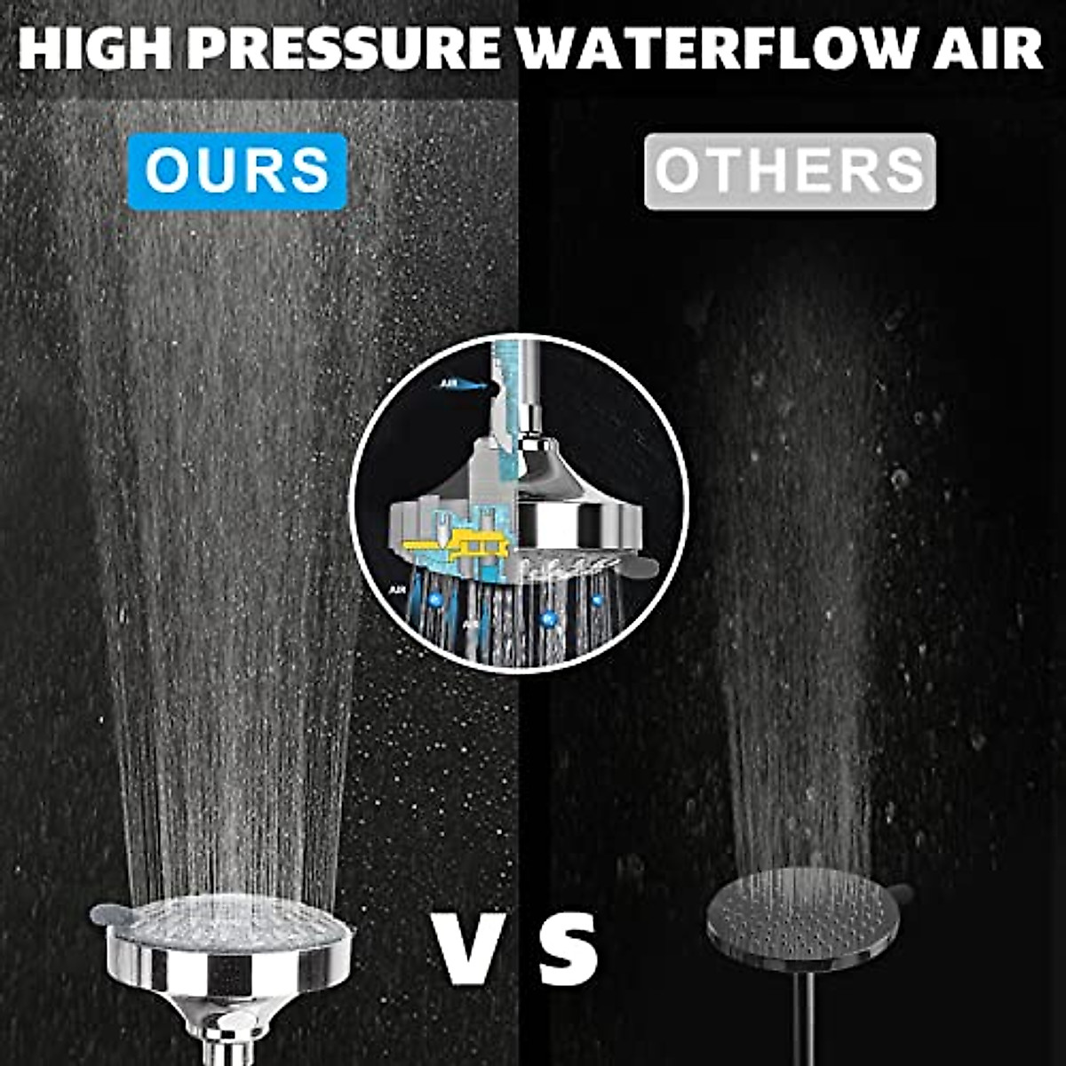Shower Head High Pressure - OSUUQZS Rain Fixed Showerhead 5- Setting 4.1"High Flow Showerhead - with Adjustable Brass Ball- For Low Pressure Water (Chrome)