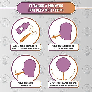 U Shaped Toothbrush Kids 6-12 Years Old- Two Premium Soft Toothbrushes Come with Travel Case & - Sensory Toothbrush - Rounded Toothbrush Kids Size Head Makes Brushing Fun & Easy - 1 Purple, 1 Yellow