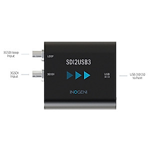 SDI2USB3 by INOGENI, Video Converter SDI to USB, Plug and Go, Up to 60 fps, Professional Device