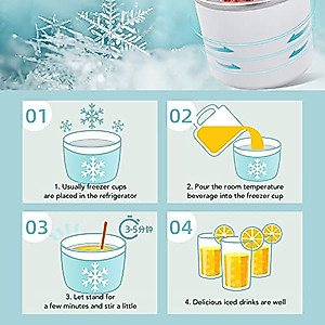 VTOSEN 1500ml Automatic Ice Cream Maker Machine for Home - Frozen Dessert Maker with Transparent Upper Cover - Fruit Sorbet and Fruit Ice Cream Machine(American Standard 110V)