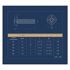 PENGFA Wshao store 50/40/20pcs M2 M2.5 M3 M4 M5 M6 M8 M10 12.9 High-Strength Bolts Round Head Hexagon Socket Screws Button Head Cap Screw 3-60mm (Dimensions : M2.5 x 12mm(50pcs))
