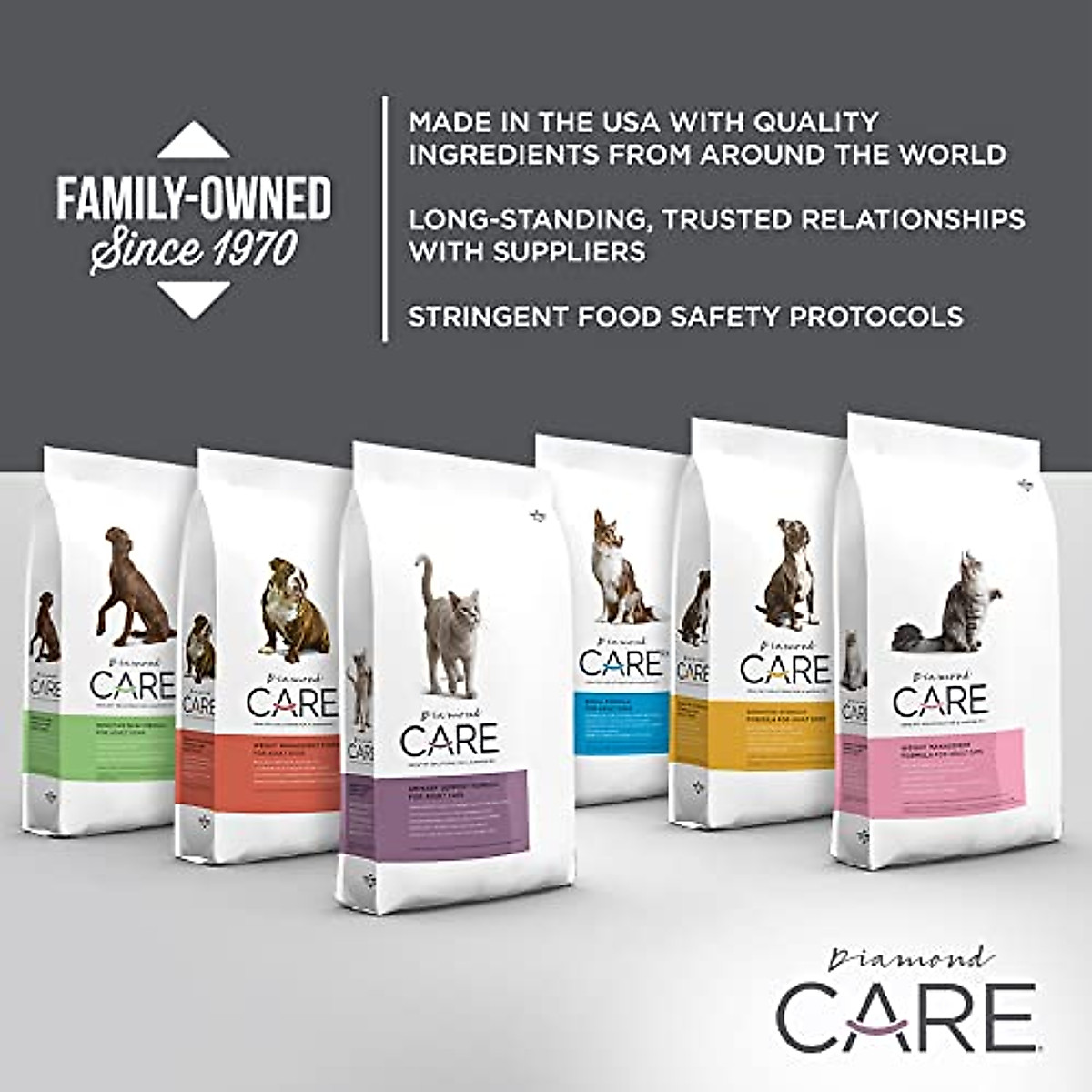 Diamond Care Specialized Weight Management Grain-Free Formulation Adult Dry Dog Food to Support Healthy Weight Control Made Chicken Protein, Probiotics, and High in Fiber 15lb