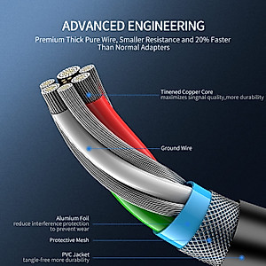 MOSAHOLL PlayStation 4 Camera Adapter for PS5 Console, for Using PlayStation VR on PlayStation 5, PS4 PSVR Converter Cable Accessories