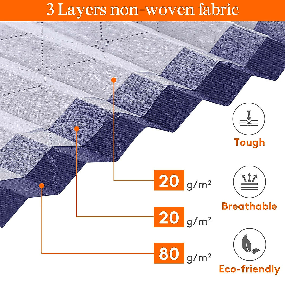 Lifewit 3 Pack 35L Clothes Storage Bag Organizer (Blue), Bundle with 3 Pack 90L Clothes Storage Bag (Grey)