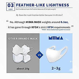 MIIMA MASK [30 pcs] Individually packaged disposable KF94 Masks : Small [MADE IN KOREA] - White