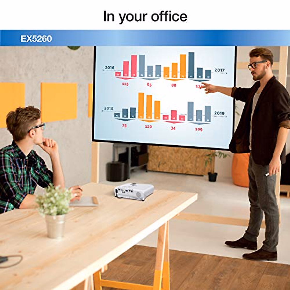 Epson EX5260 XGA 3,600 lumens color brightness (color light output) 3,600 lumens white brightness (white light output) wireless HDMI 3LCD projector