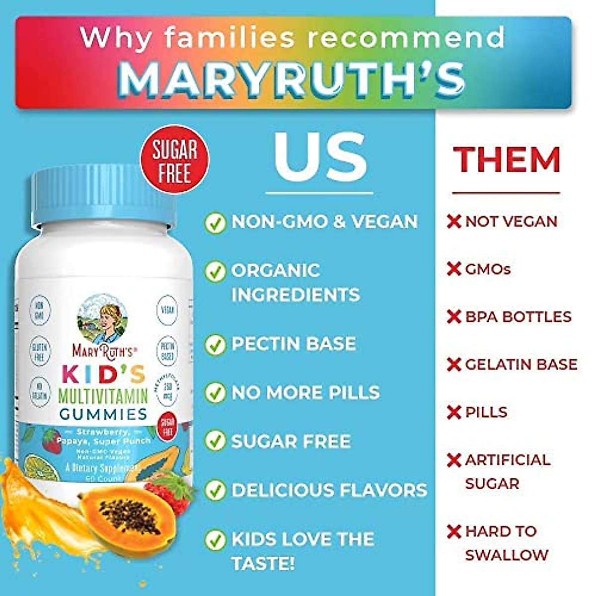 Kids Multivitamin + Immunity + Vitamin C Gummies Bundle by MaryRuth's | Supports Immune Function & Overall Health for Adults & Kids.